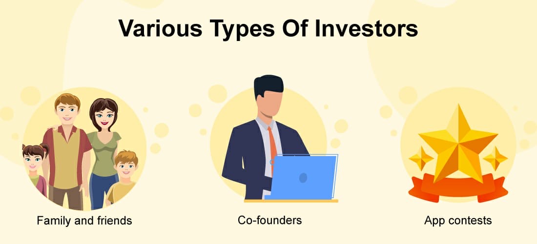 How to easily find investors for your mobile app startup?