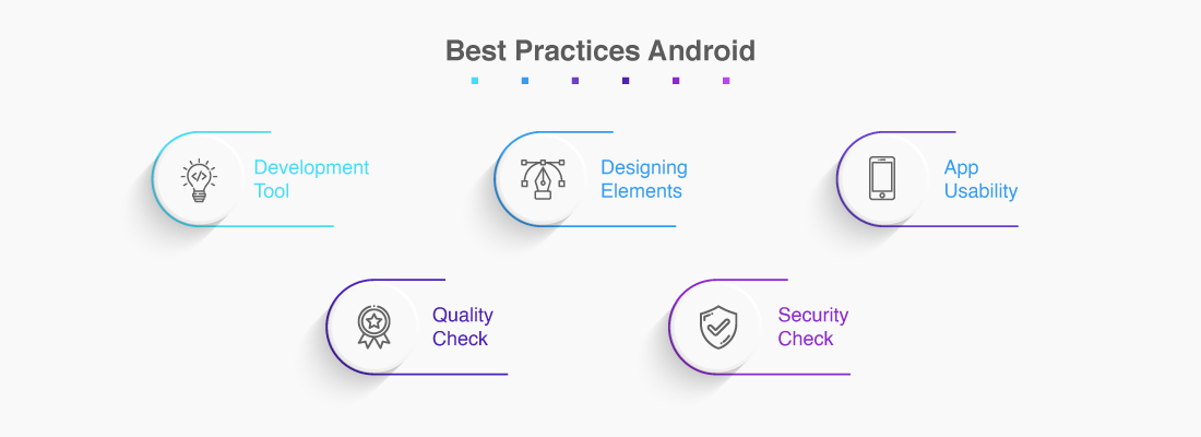 Top Best Practices for Android App Development