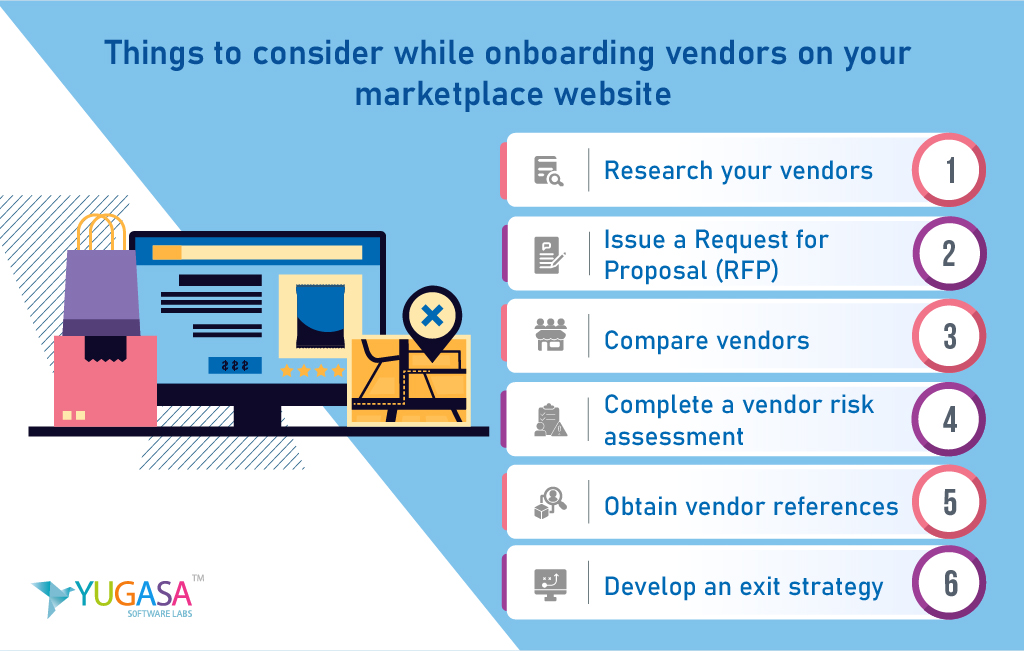 Efficient Vendor Onboarding: Simplifying Multi-Vendor E-commerce Management